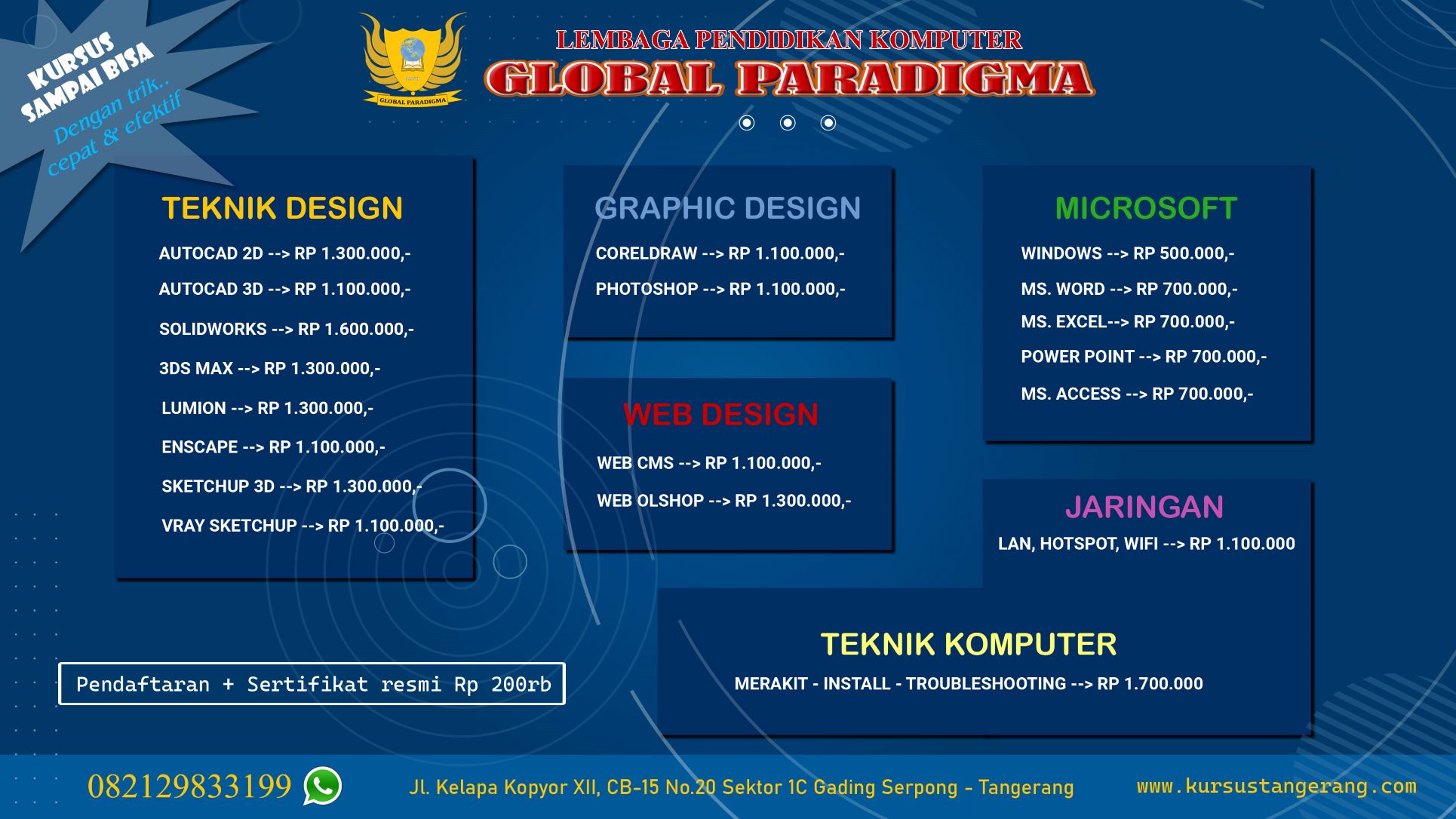 3 Metode Kursus – kursusonline.co.id